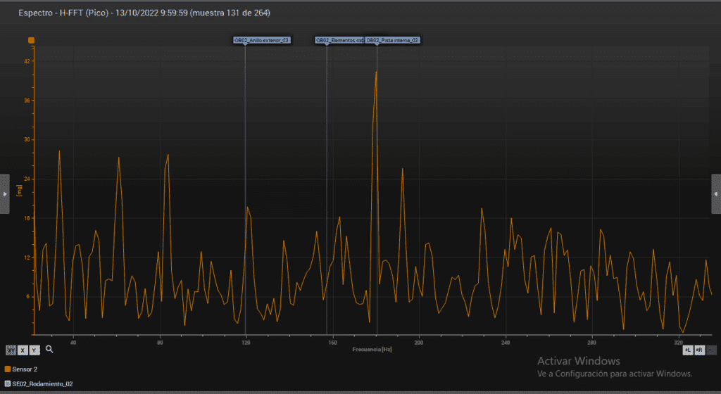 SIEMENS SERVOMOTOR VIBRATION ANALYSIS